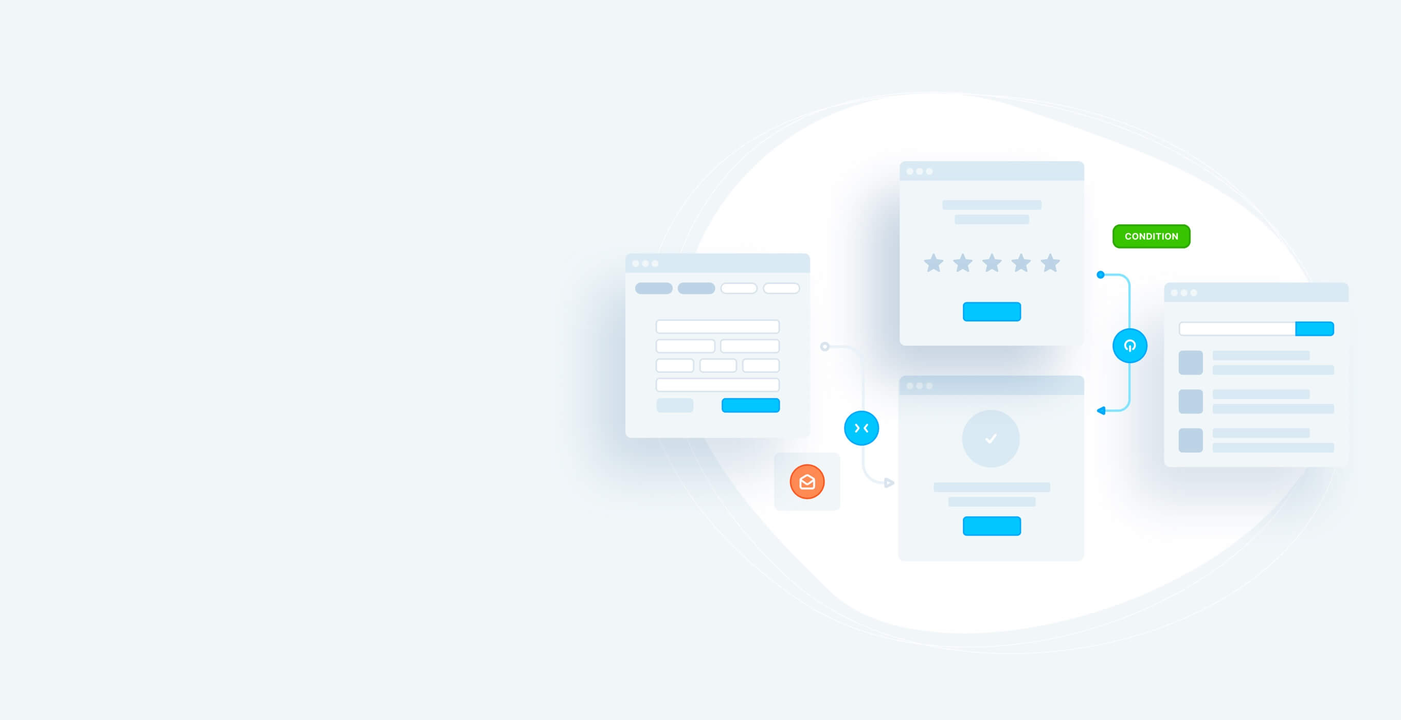 Download Ui Kits Ux Tools Wireframe Kits